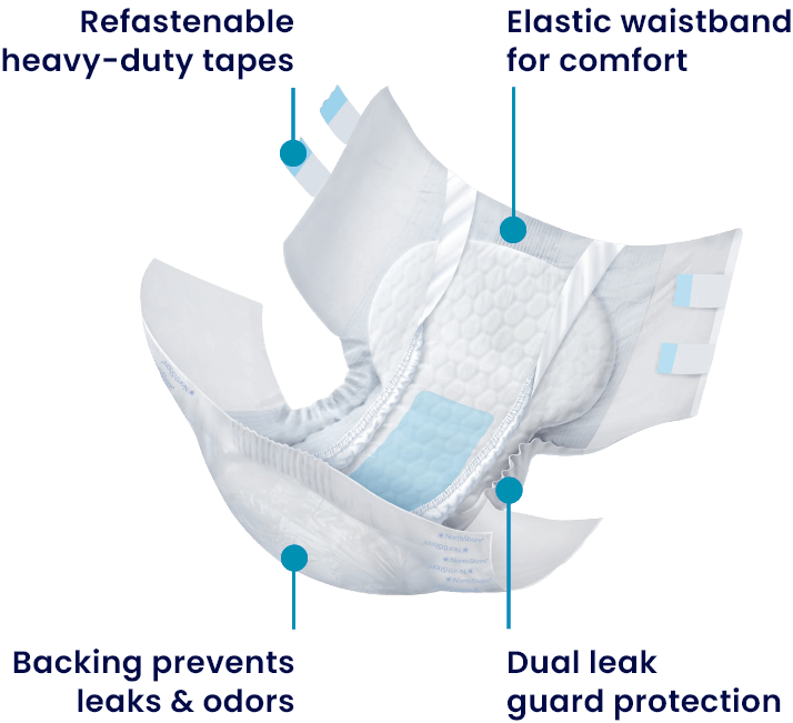 Premium Extreme Absorbency Adult Diapers and Incontinence Products