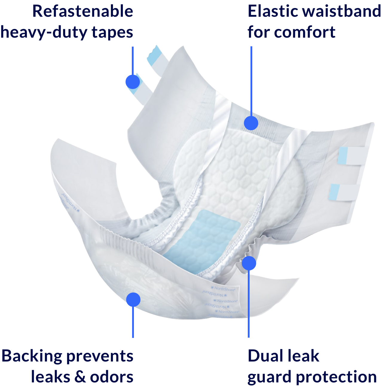 Premium Extreme Absorbency Adult Diapers And Incontinence Products