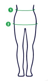 The 2025 Incontinence Q&A Recap: Real Questions Answered by NorthShore